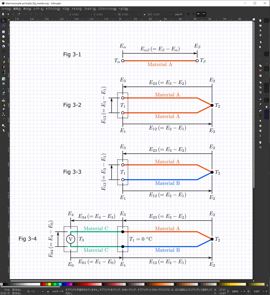 InkscapeにLATEX(TexText)を導入する方法 – Training Day